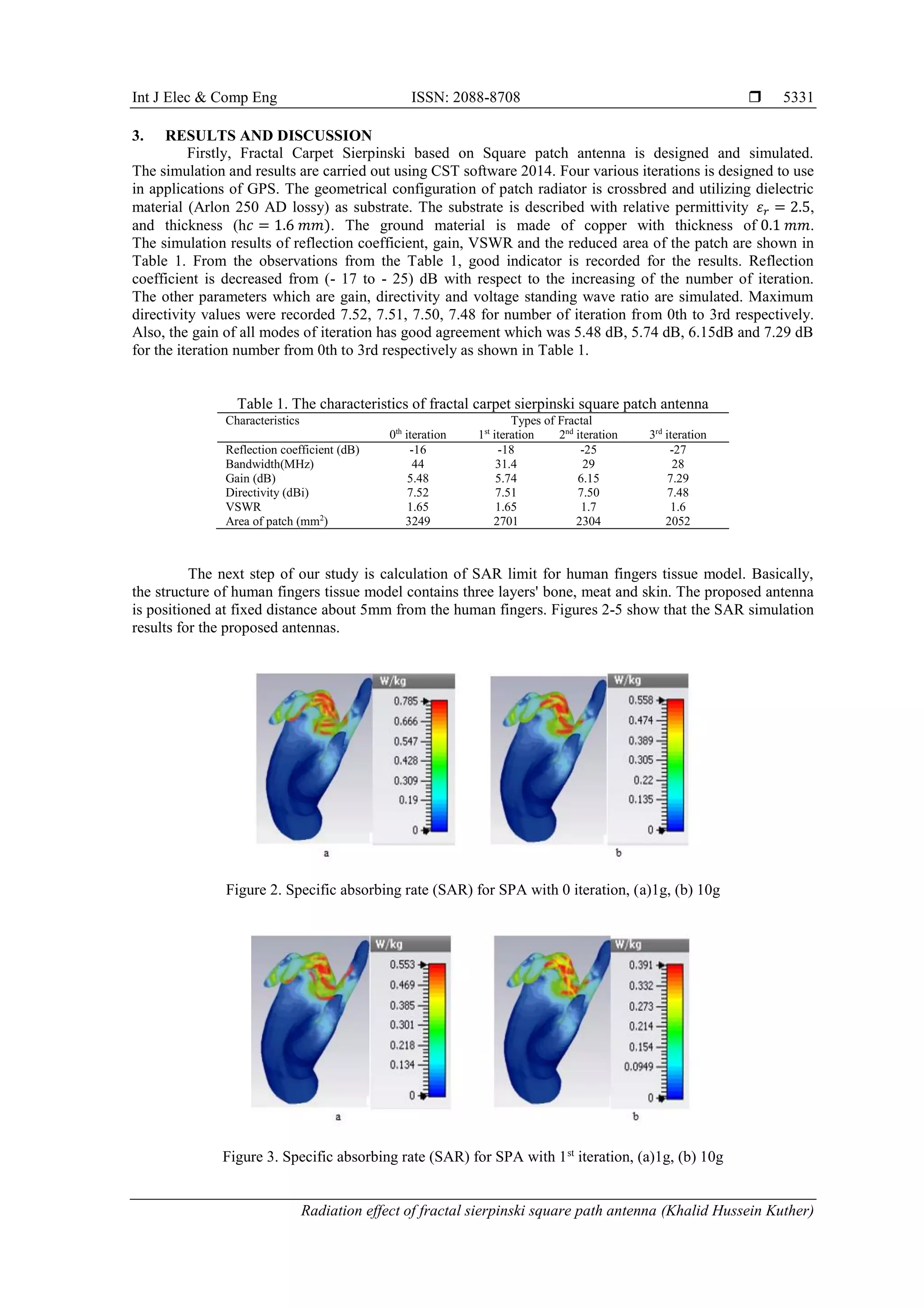 Radiation effect of fractal sierpinski square patch antenna | PDF