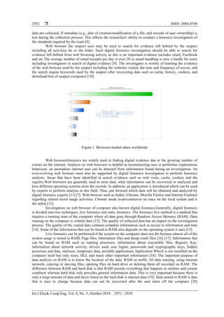 Experimental Analysis of Web Browser Sessions Using Live Forensics Method | PDF