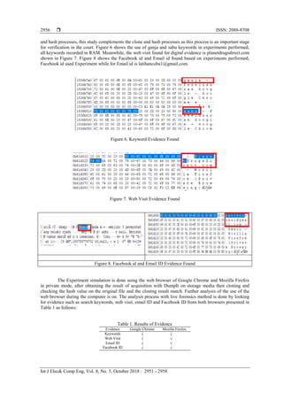 Experimental Analysis of Web Browser Sessions Using Live Forensics Method | PDF