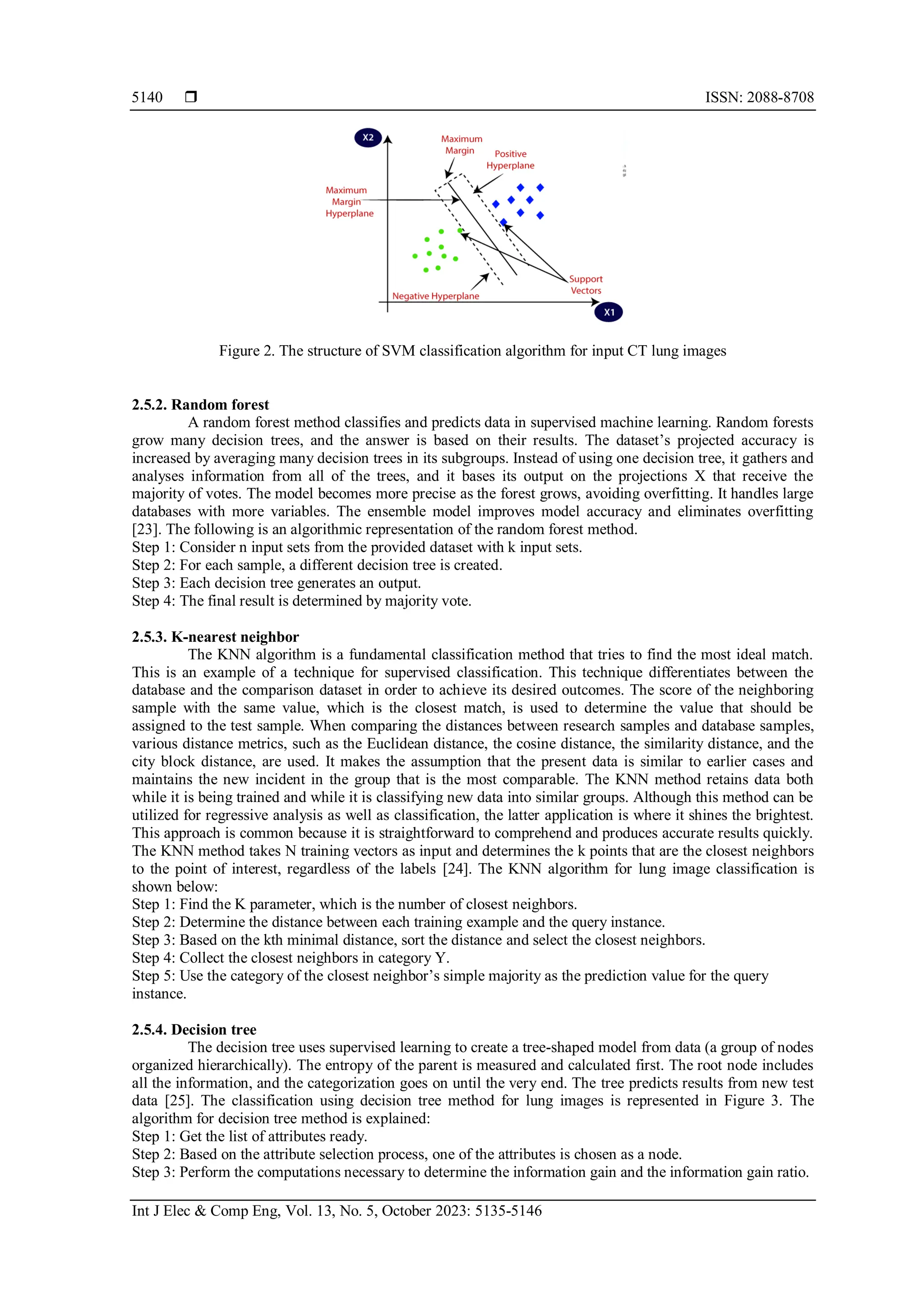 Classification techniques using gray level co-occurrence matrix features for the detection of ...
