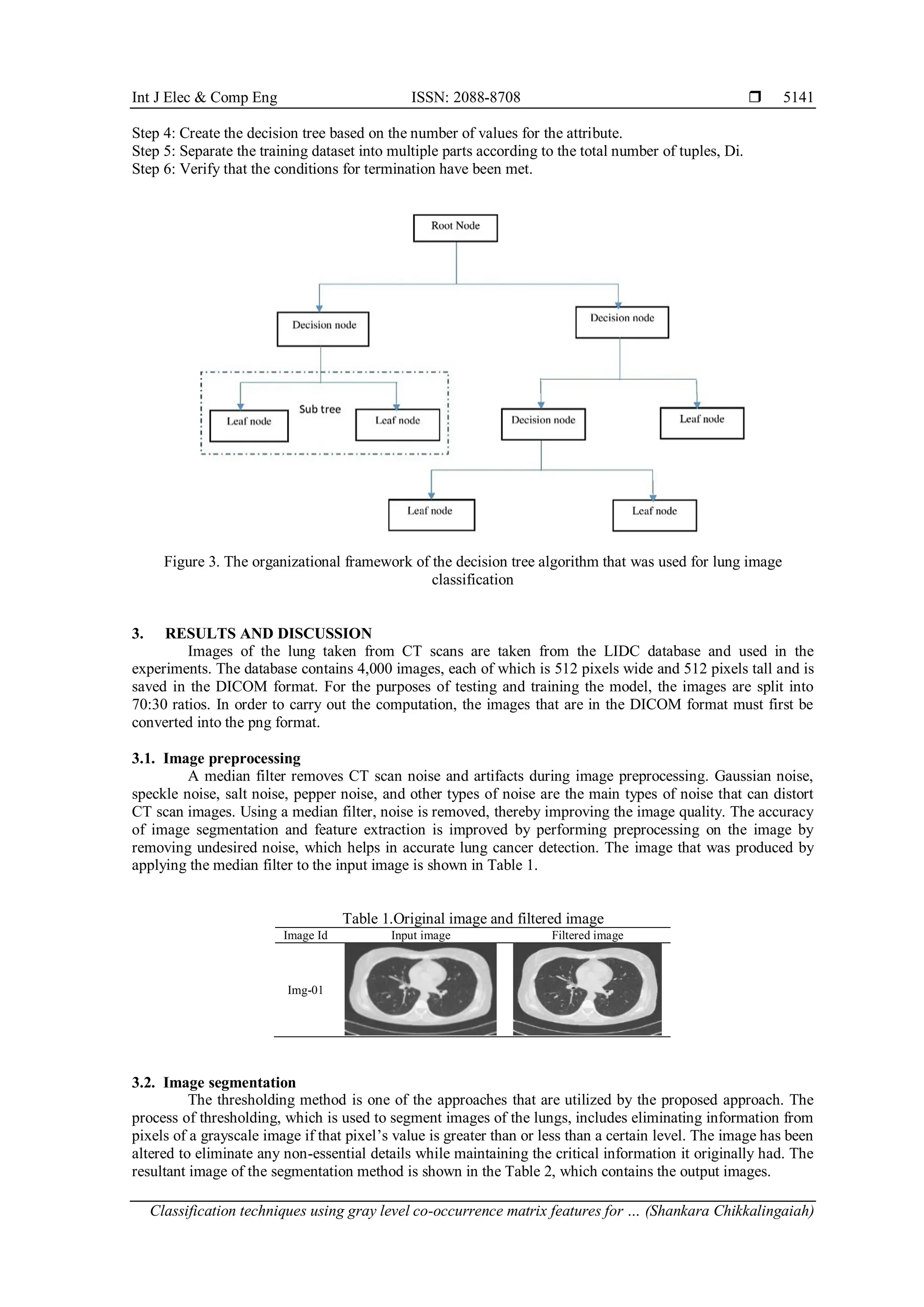 Classification techniques using gray level co-occurrence matrix features for the detection of ...