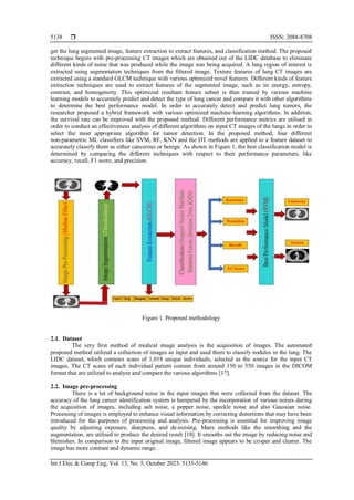 Classification techniques using gray level co-occurrence matrix features for the detection of ...