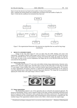 Classification techniques using gray level co-occurrence matrix features for the detection of ...