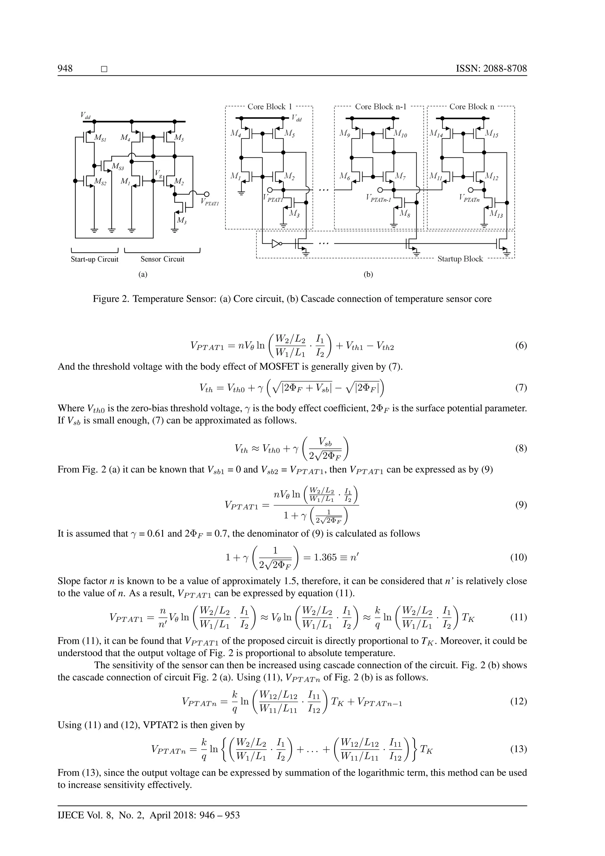 CMOS Temperature Sensor with Programmable Temperature Range for Biomedical Applications | PDF