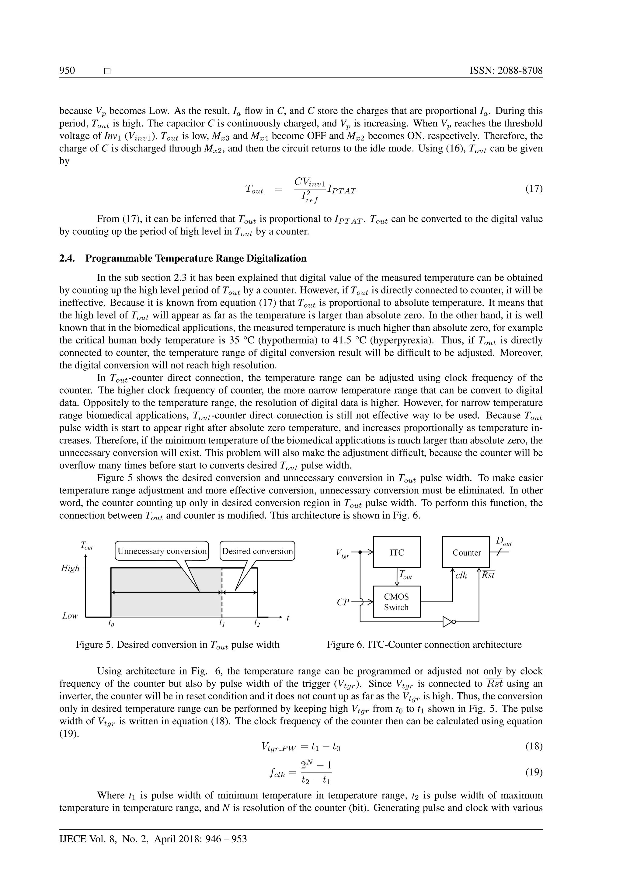 CMOS Temperature Sensor with Programmable Temperature Range for Biomedical Applications | PDF