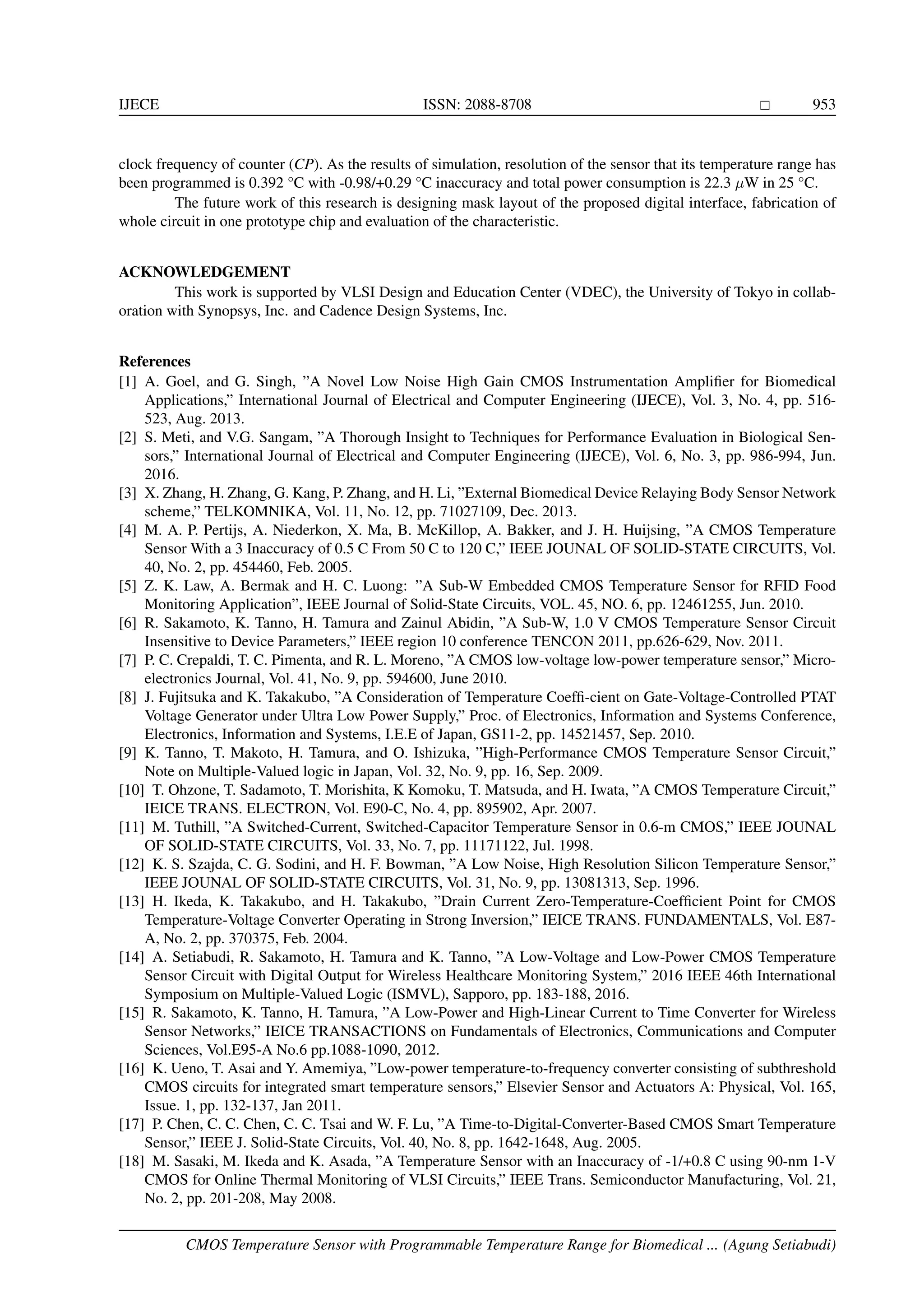 CMOS Temperature Sensor with Programmable Temperature Range for ...