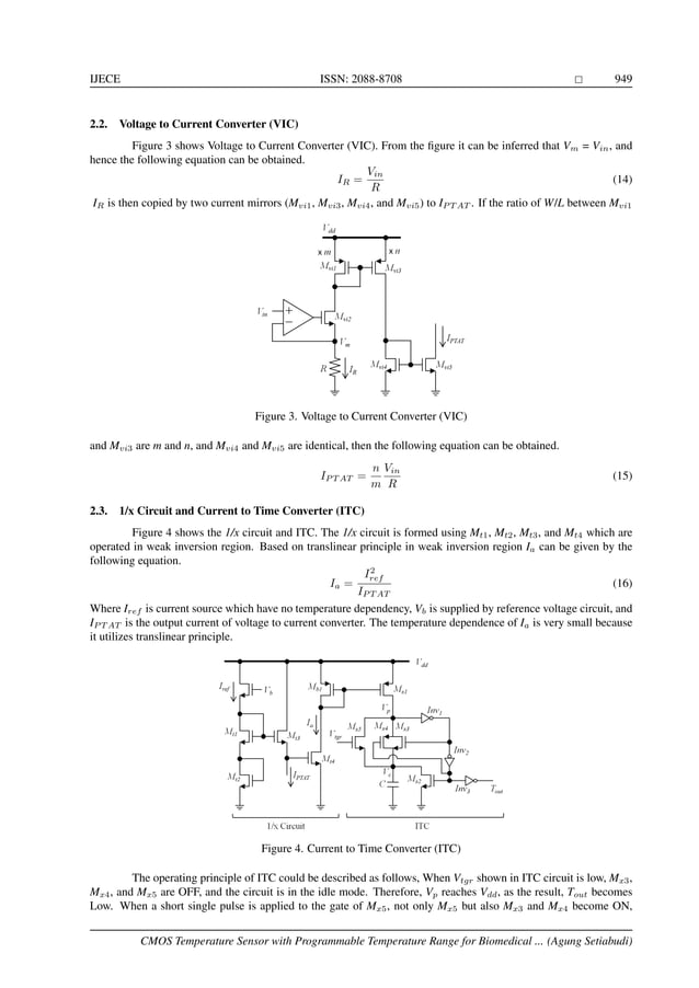 CMOS Temperature Sensor with Programmable Temperature Range for Biomedical Applications | PDF