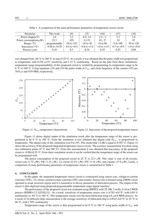 CMOS Temperature Sensor with Programmable Temperature Range for Biomedical Applications | PDF