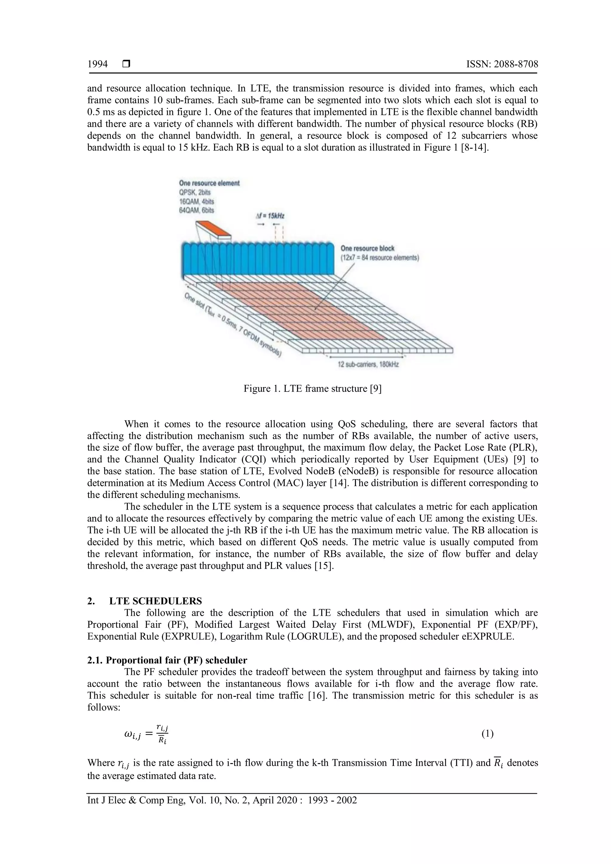 Enhanced exponential rule scheduling algorithm for real-time traffic in LTE network | PDF