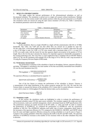 Enhanced exponential rule scheduling algorithm for real-time traffic in LTE network | PDF