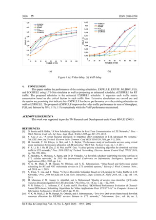 Enhanced exponential rule scheduling algorithm for real-time traffic in LTE network | PDF