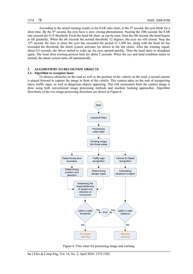 Effective driver distraction warning system incorporating fast image recognition methods | PDF ...
