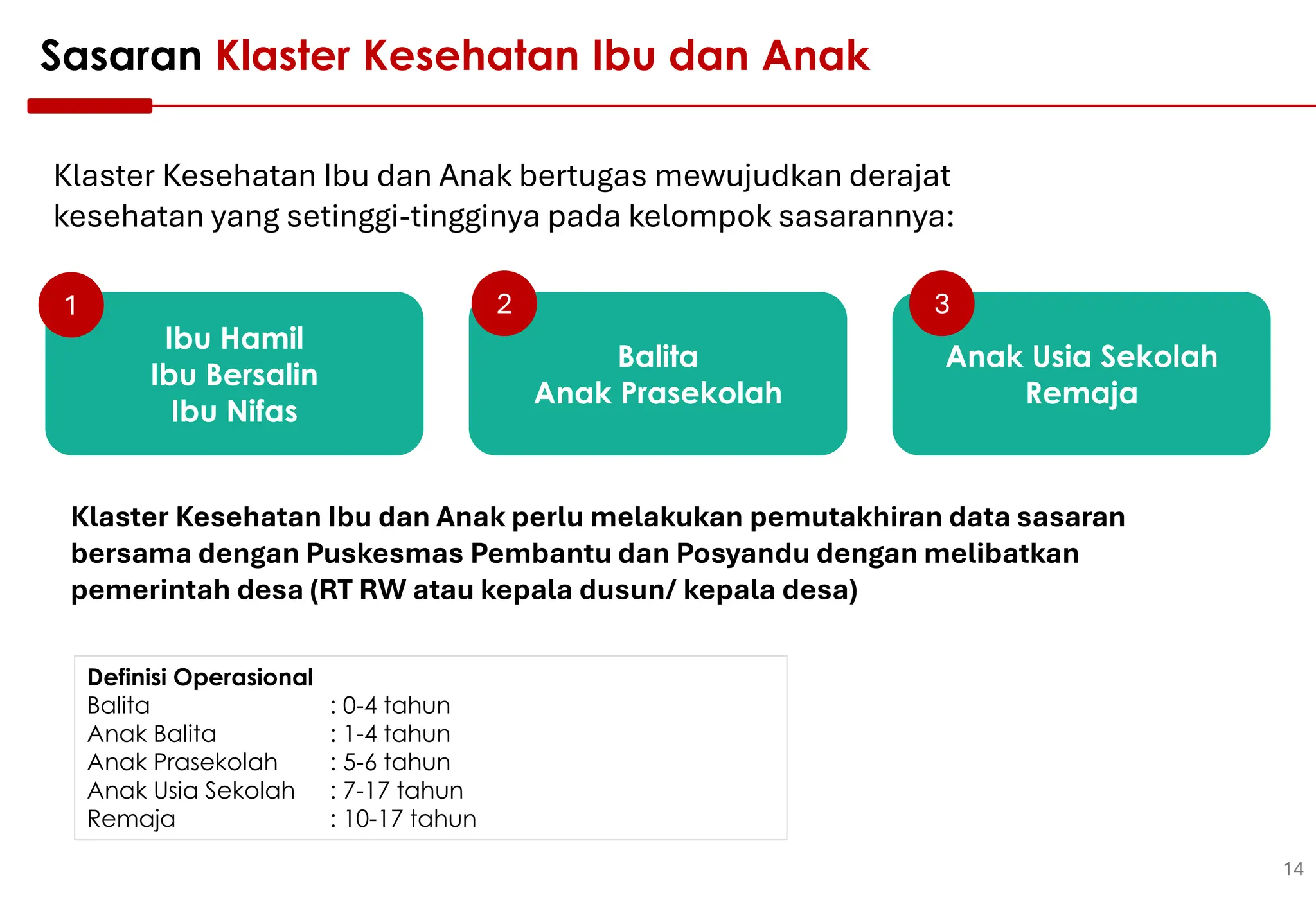 Pedoman Puskesmas Klaster 2 untuk pelayanan ibu dan anak | PDF
