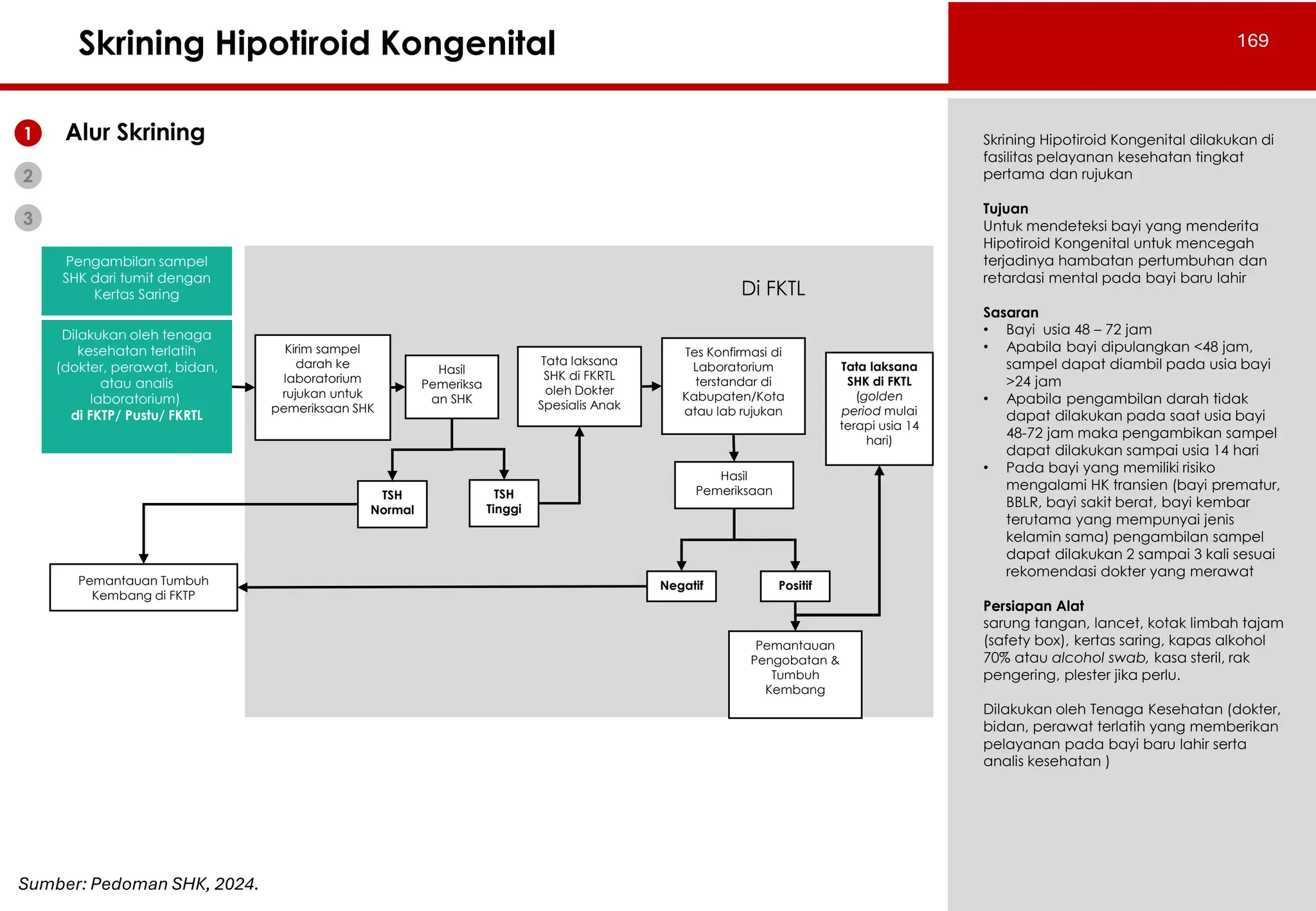 Pedoman Puskesmas Klaster 2 untuk pelayanan ibu dan anak | PDF