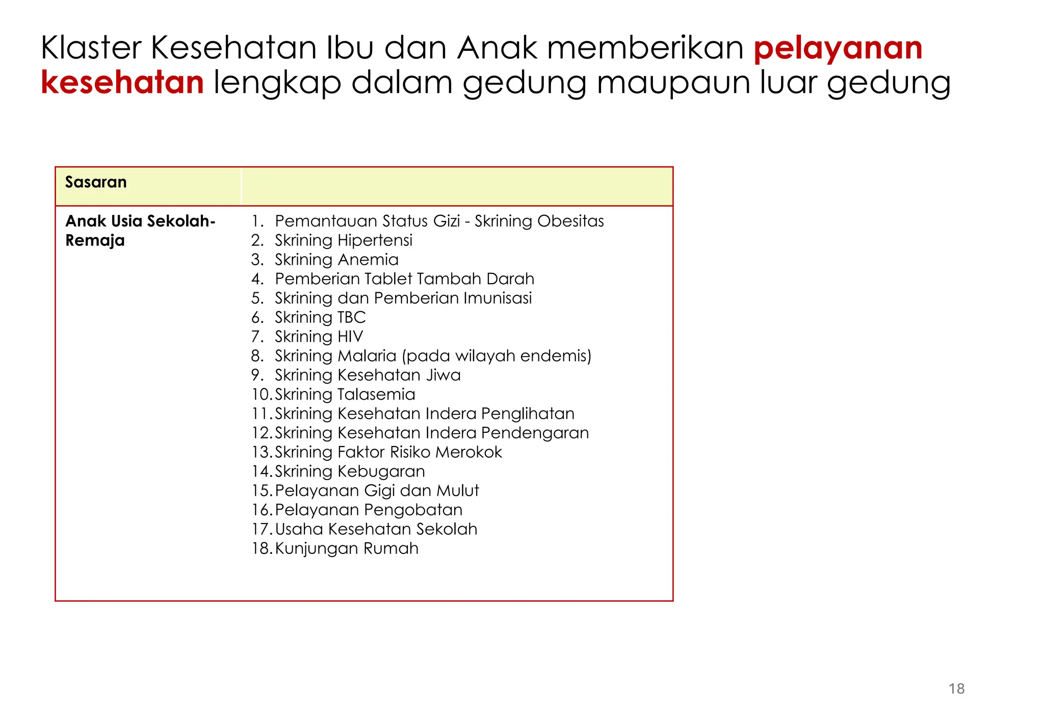 Pedoman Puskesmas Klaster 2 untuk pelayanan ibu dan anak | PDF