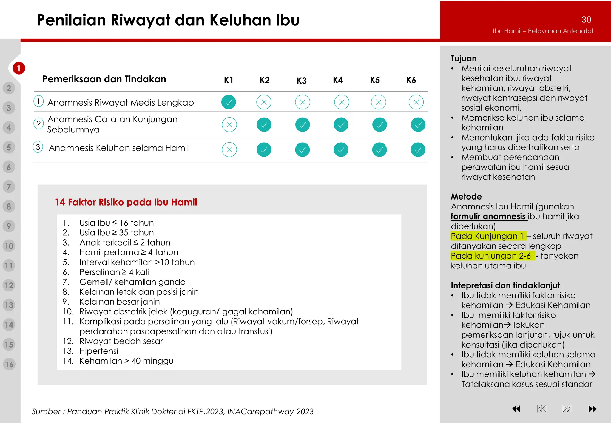 Pedoman Puskesmas Klaster 2 untuk pelayanan ibu dan anak | PDF