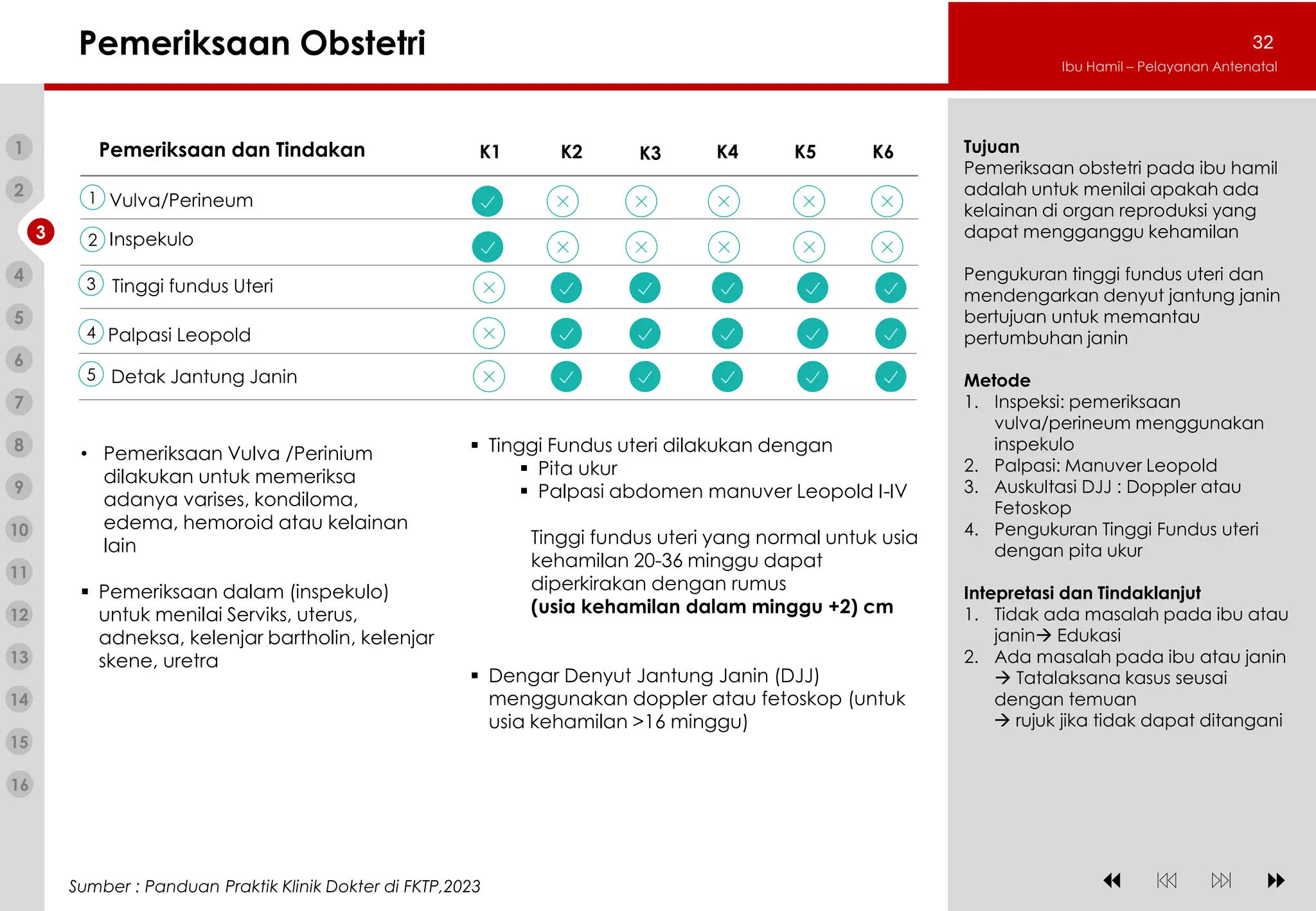 Pedoman Puskesmas Klaster 2 untuk pelayanan ibu dan anak | PDF