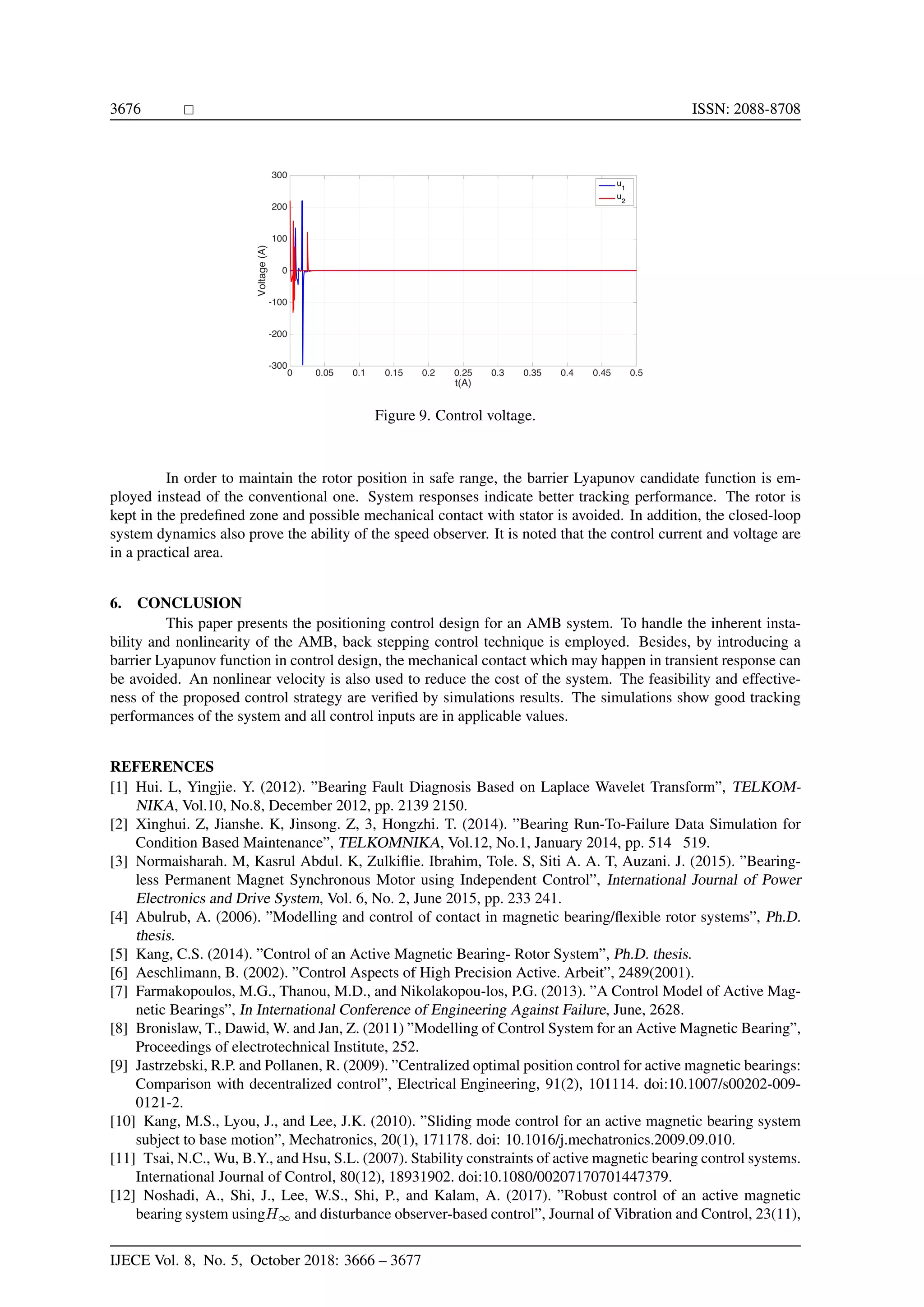 Nonlinear Control of an Active Magnetic Bearing with Output Constraint | PDF