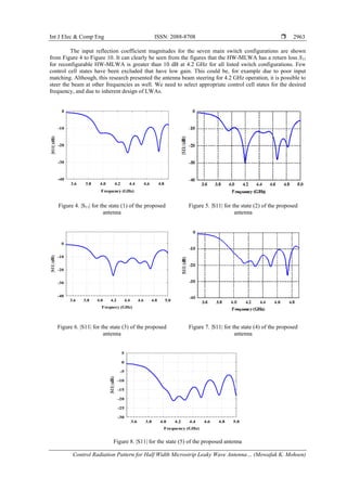 Control Radiation Pattern for Half Width Microstrip Leaky Wave Antenna by Using PIN Diodes | PDF