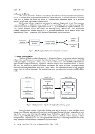 Real-time Heart Pulse Monitoring Technique Using Wireless Sensor Network and Mobile Application ...