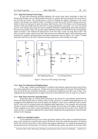 Real-time Heart Pulse Monitoring Technique Using Wireless Sensor ...