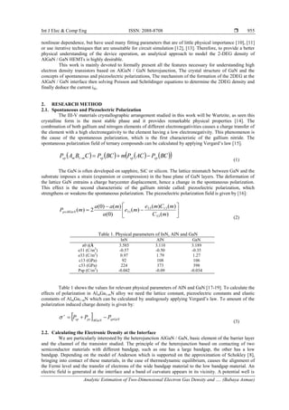 Analytic Estimation of Two-Dimensional Electron Gas Density and Current-Voltage Characteristic ...