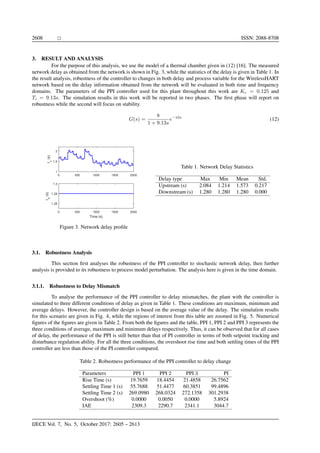 Robustness and Stability Analysis of a Predictive PI Controller in WirelessHART Network ...