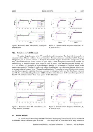 Robustness and Stability Analysis of a Predictive PI Controller in WirelessHART Network ...