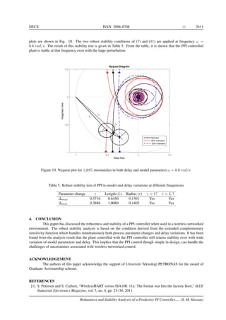Robustness and Stability Analysis of a Predictive PI Controller in WirelessHART Network ...