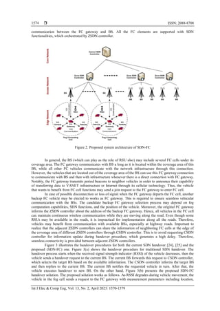Flexible handover solution for vehicular ad-hoc networks based on software defined networking ...