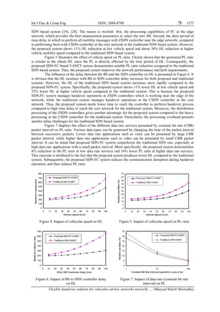 Flexible handover solution for vehicular ad-hoc networks based on ...