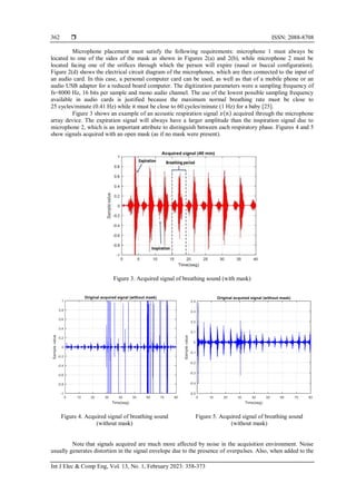 An algorithm for obtaining the frequency and the times of respiratory phases from nasal and oral ...