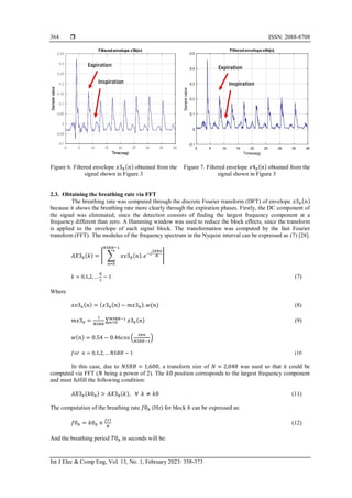 An algorithm for obtaining the frequency and the times of respiratory phases from nasal and oral ...