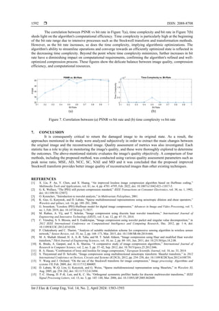 Image compression and reconstruction using improved Stockwell transform for quality enhancement ...