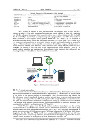 Fiber optics based schemes modeling and simulation of QoS for Wi-Fi ...