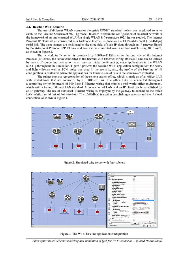 Fiber Optics Based Schemes Modeling And Simulation Of Qos For Wi Fi Scenarios Using Opnet