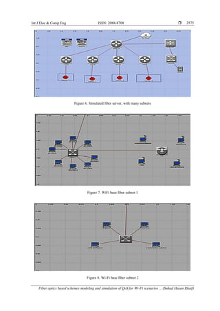 Fiber optics based schemes modeling and simulation of QoS for Wi-Fi scenarios using OPNET ...