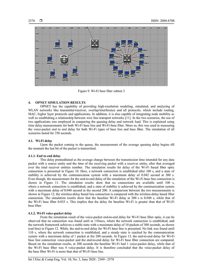 Fiber Optics Based Schemes Modeling And Simulation Of Qos For Wi Fi Scenarios Using Opnet