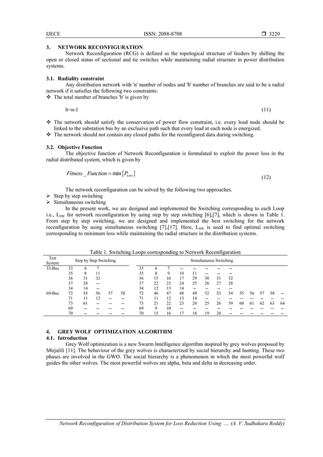 Network Reconfiguration Of Distribution System For Loss Reduction Using Gwo Algorithm Pdf