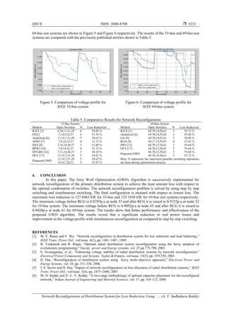 Network Reconfiguration of Distribution System for Loss Reduction Using GWO Algorithm | PDF
