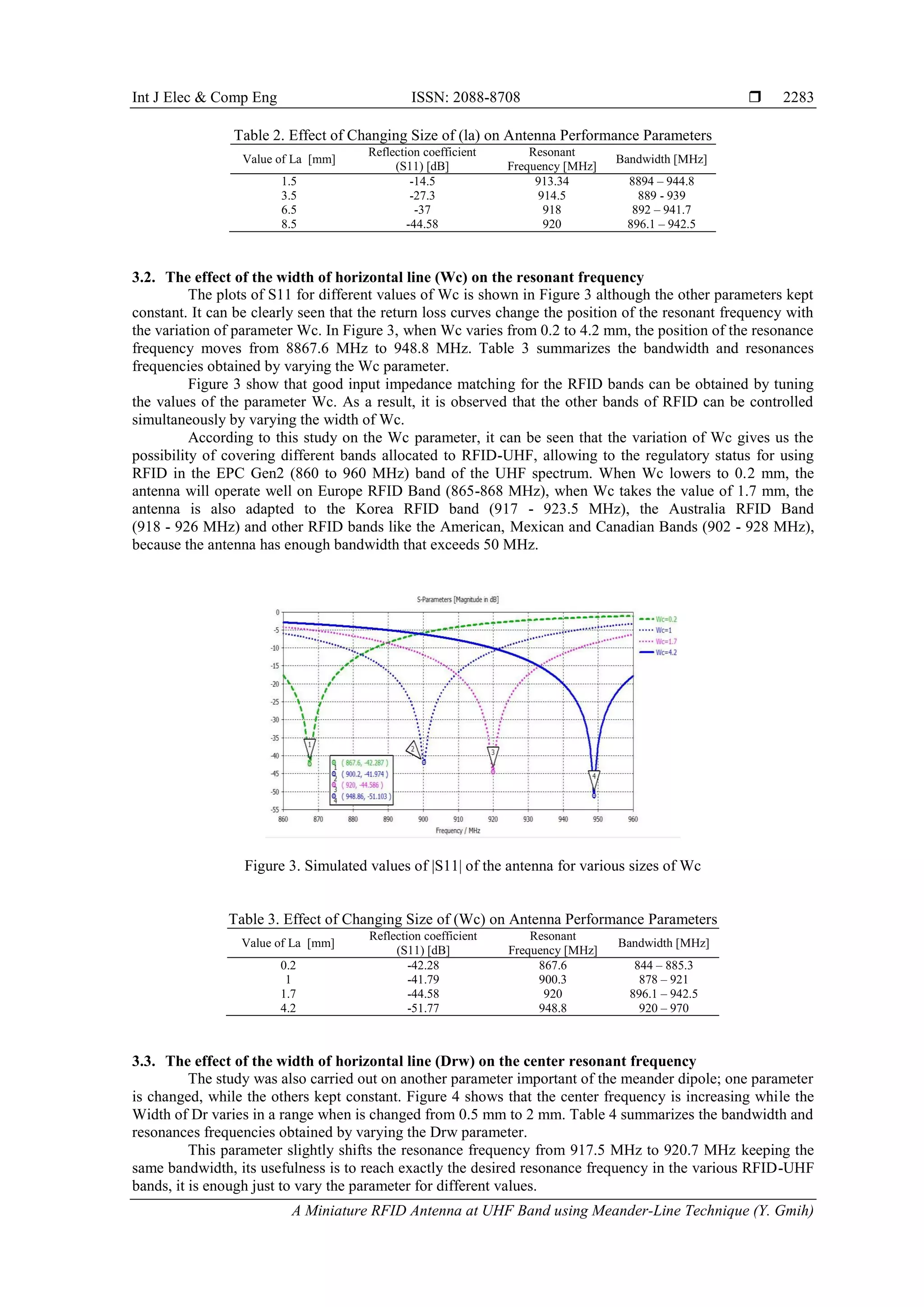 A Miniature RFID Antenna at UHF Band using Meander-Line Technique | PDF