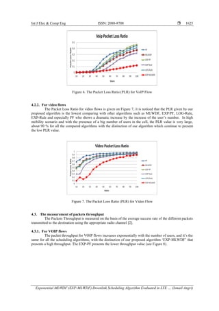 Exponential MLWDF (EXP-MLWDF) Downlink Scheduling Algorithm Evaluated in LTE for High Mobility ...
