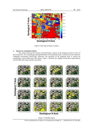 Precise identification of objects in a hyperspectral image by characterizing the distribution of ...