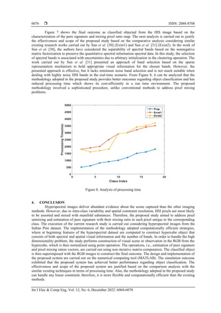 Precise identification of objects in a hyperspectral image by characterizing the distribution of ...