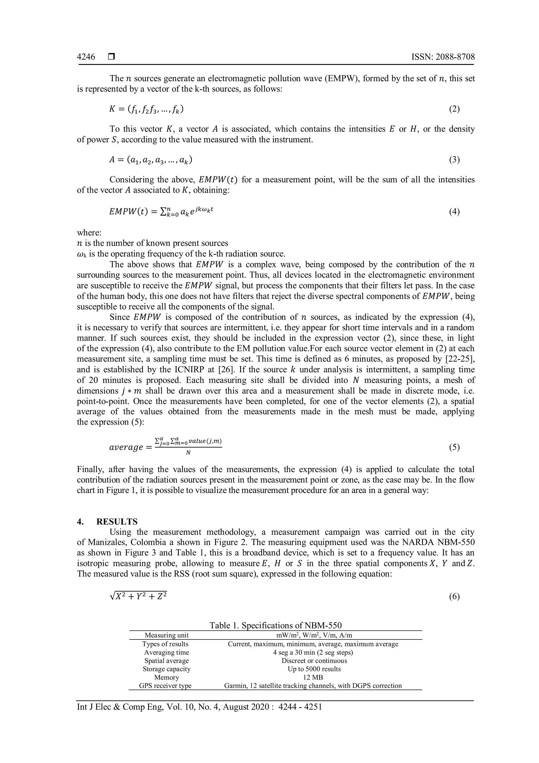 Electromagnetic pollution maps as a resource for assessing the risk of emissions from mobile ...