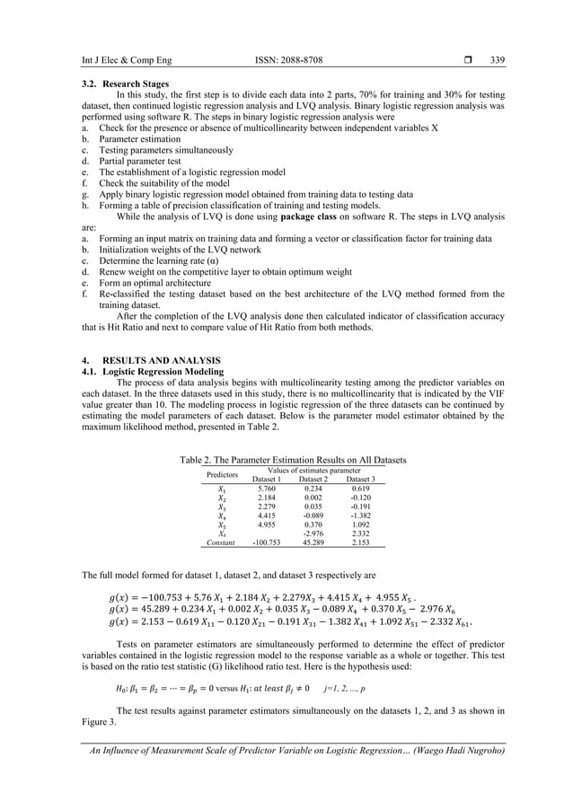An Influence Of Measurement Scale Of Predictor Variable On Logistic Regression Modeling And