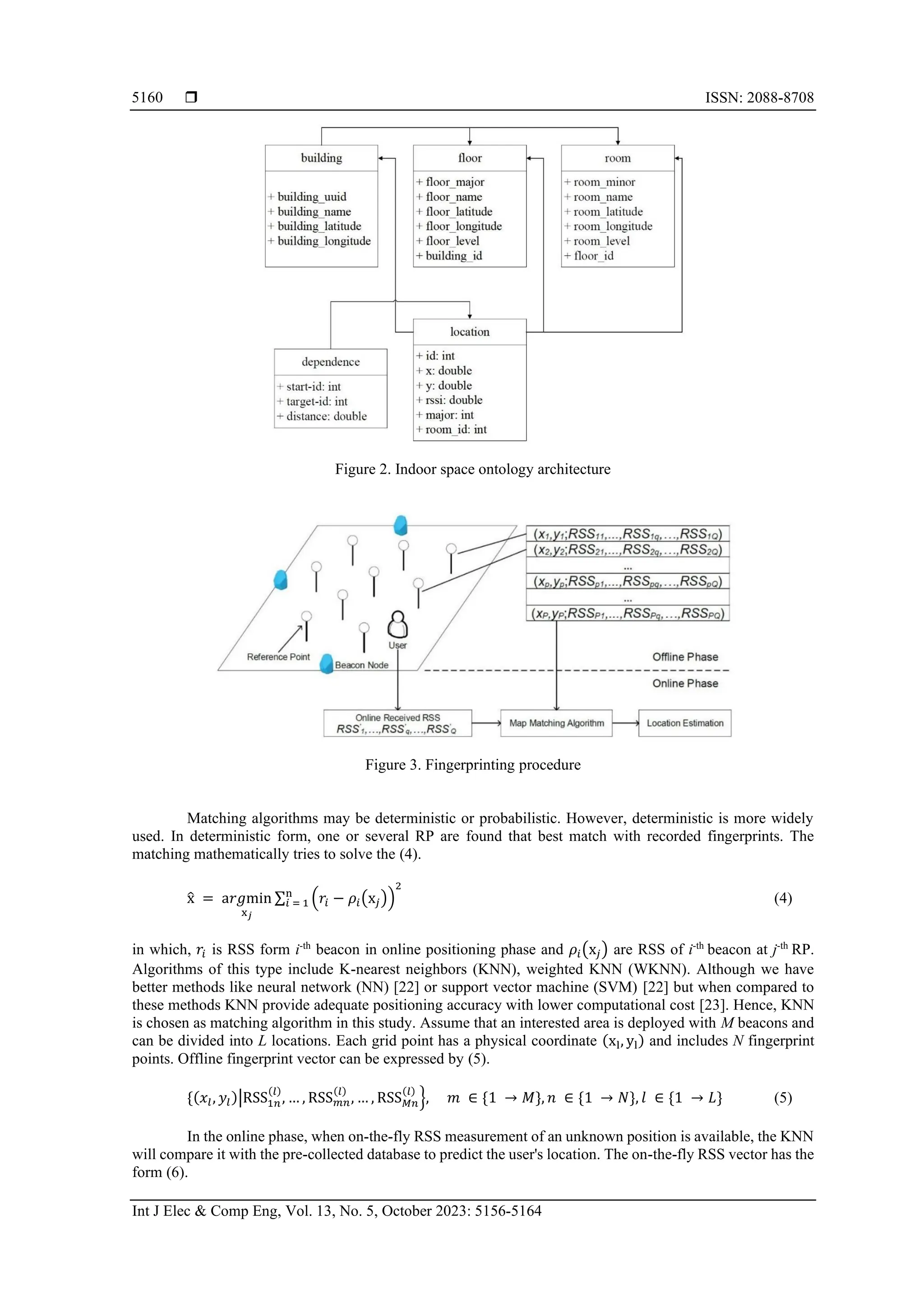 iBeacon-based indoor positioning system: from theory to practical deployment | PDF | Internet of ...