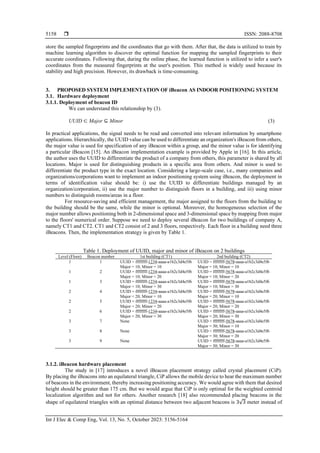 iBeacon-based indoor positioning system: from theory to practical deployment | PDF | Internet of ...