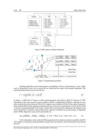 iBeacon-based indoor positioning system: from theory to practical deployment | PDF | Internet of ...