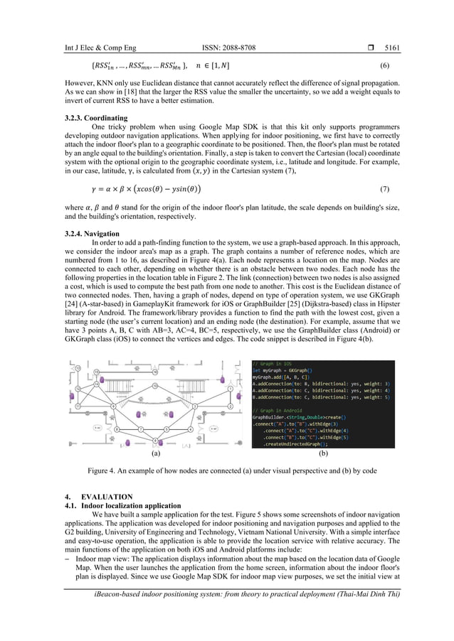 iBeacon-based indoor positioning system: from theory to practical deployment | PDF